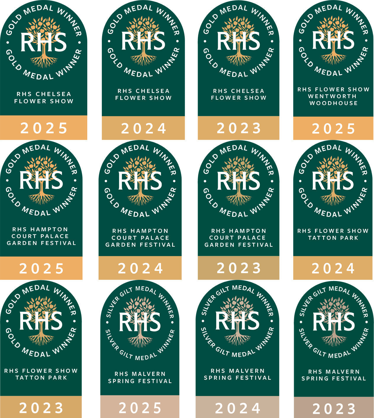 Our RHS Awards – Lincspplants